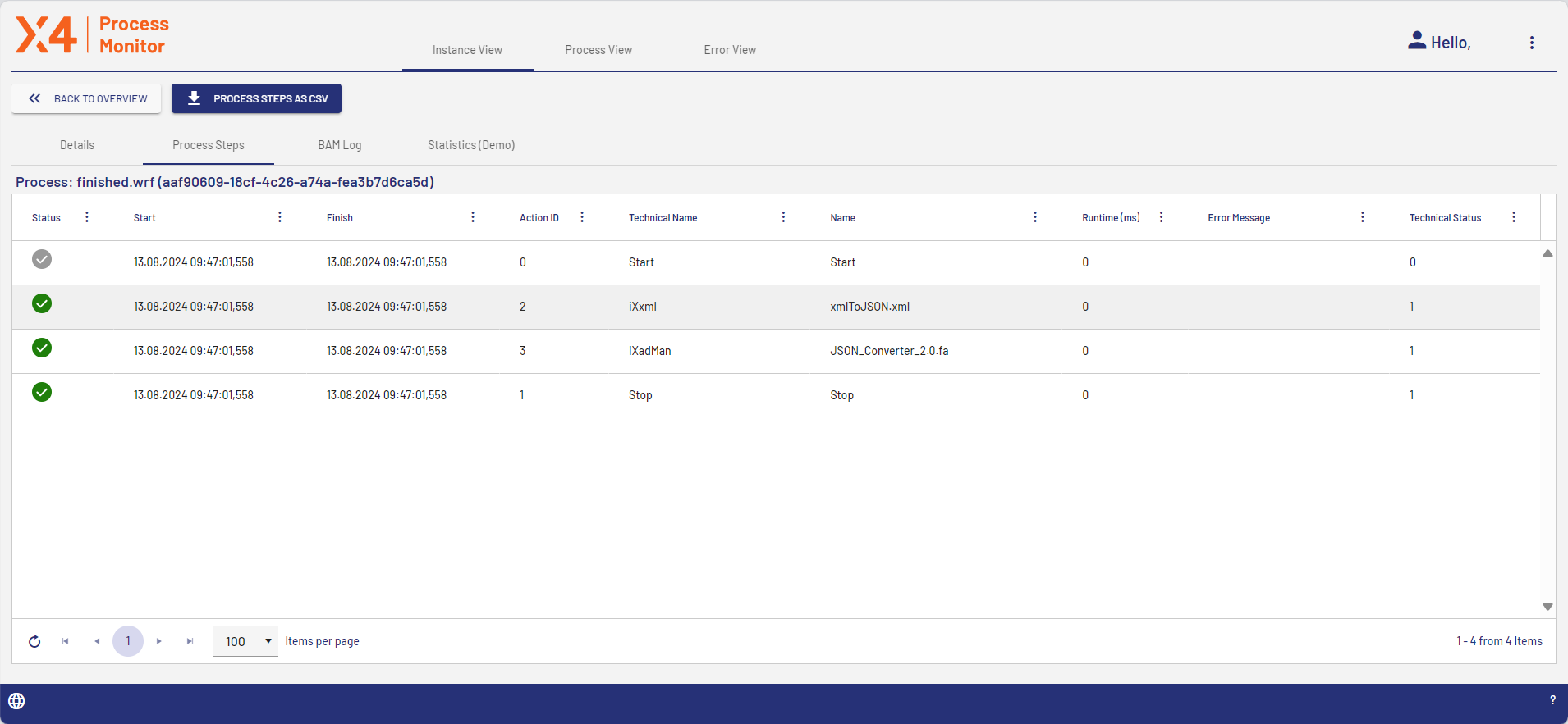 Displaying Process Steps